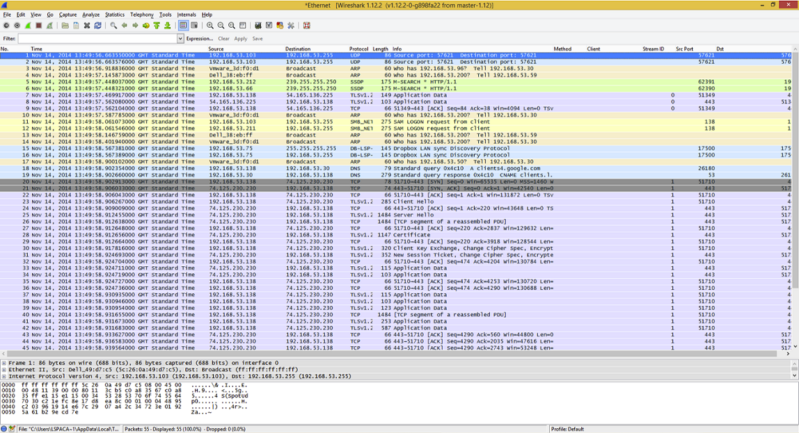 Packet Captures